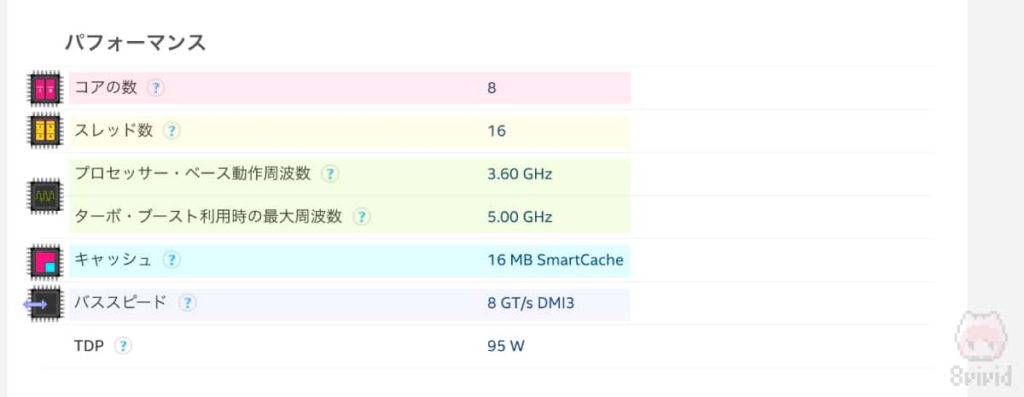 CPU性能（スペック）を決める“5大要素”とその指標の見方｜8vivid