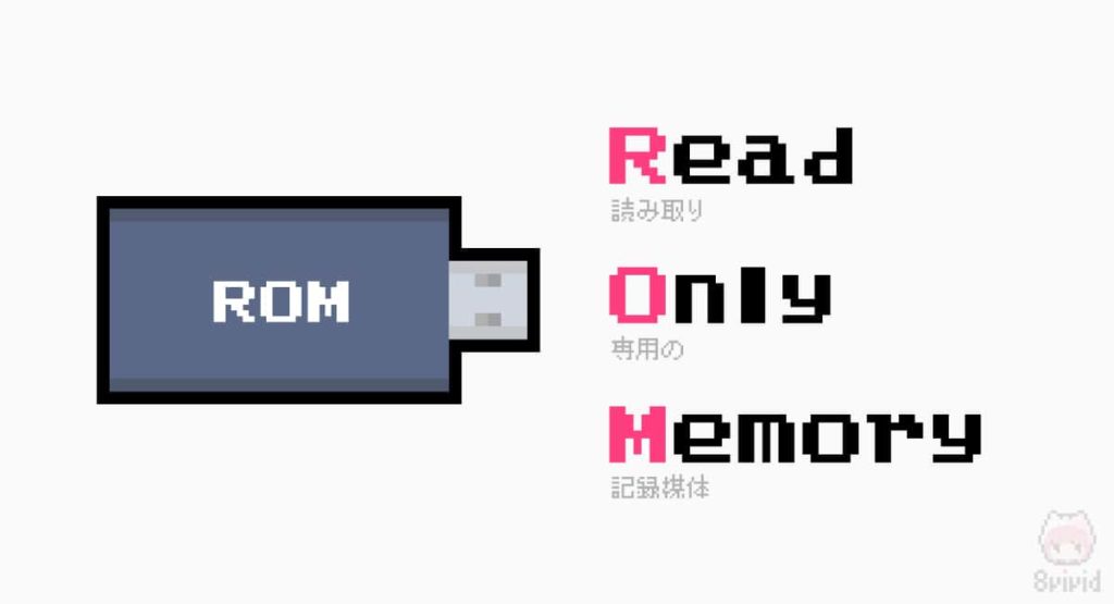 ★図解★ROMとは？—初心者向けに意味・役割・種類一覧を一挙に解説！｜8vivid