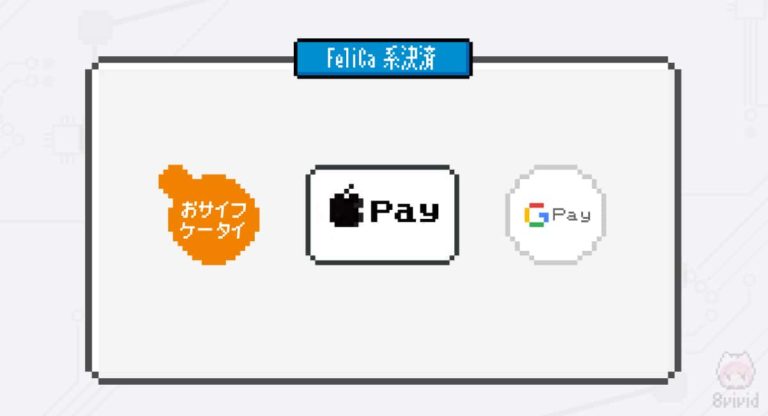 FeliCaとは？—構造・スペック・特徴・種類・利用例をまとめて調べてみたぞ！｜8vivid